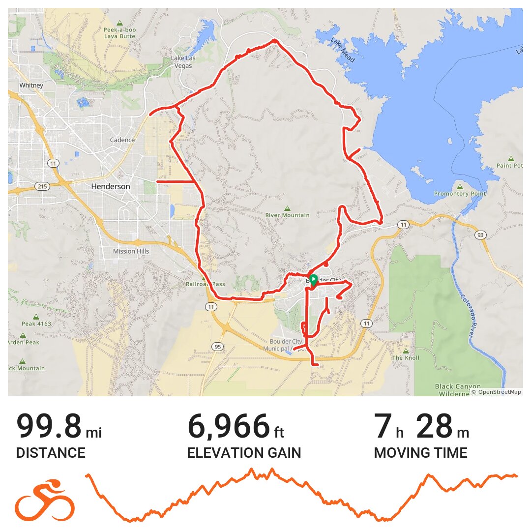 NV - River Mountain Loop Trail. · Ride with GPS