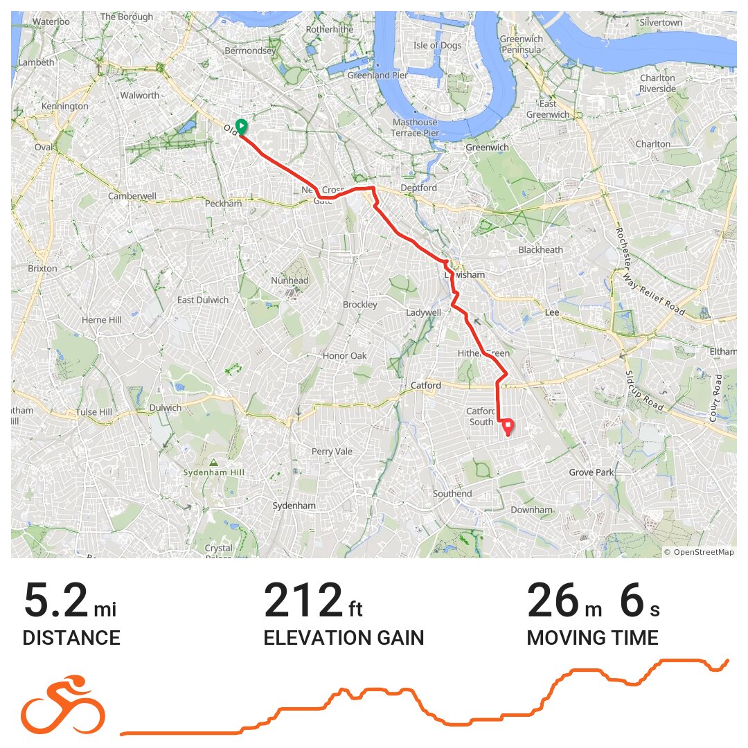 OLD KENT ROAD TO HOME - A bike ride in London Borough of Southwark, England