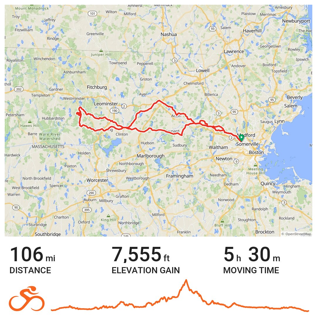 06/03/18 - A bike ride in Cambridge, MA