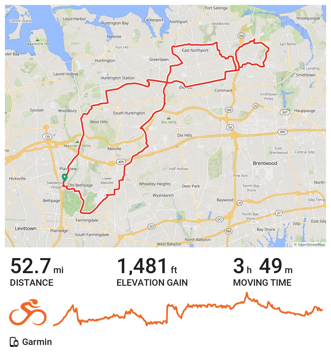 Borella Kings Park · Ride with GPS