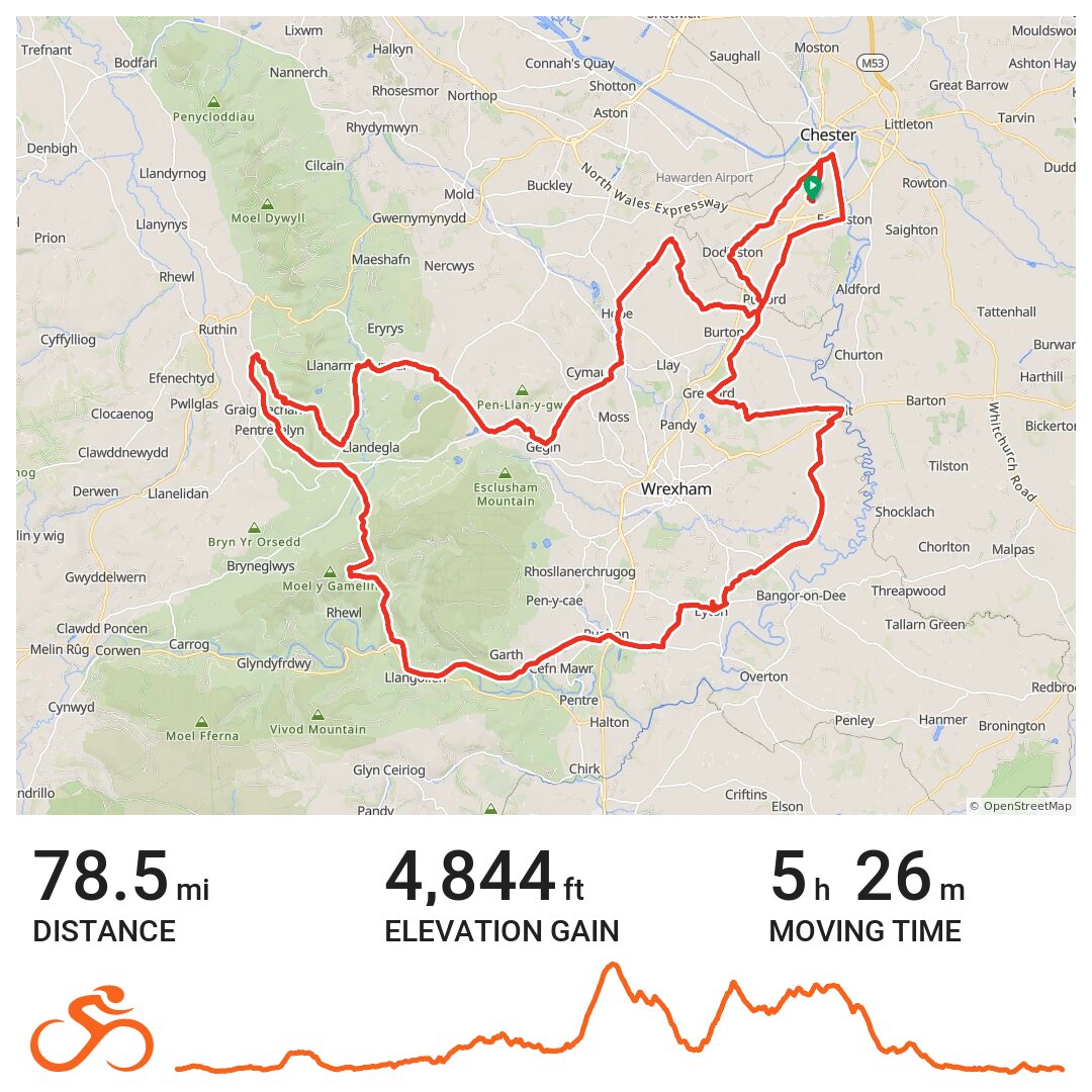 Ride Chester, Long Route - A bike ride in Chester, England