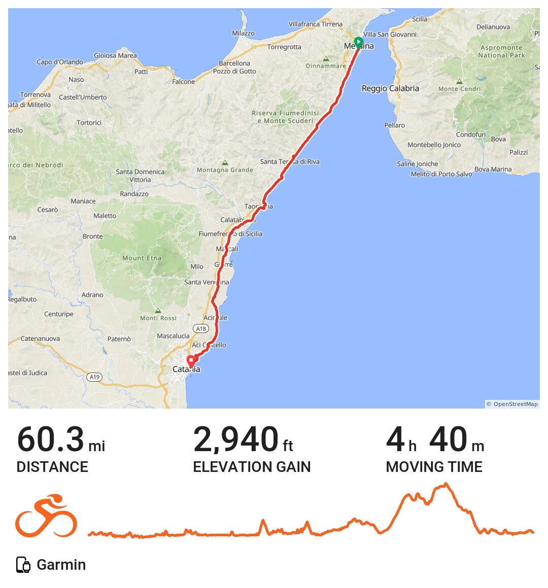 Italy T2T day 23 Messina · Ride with GPS