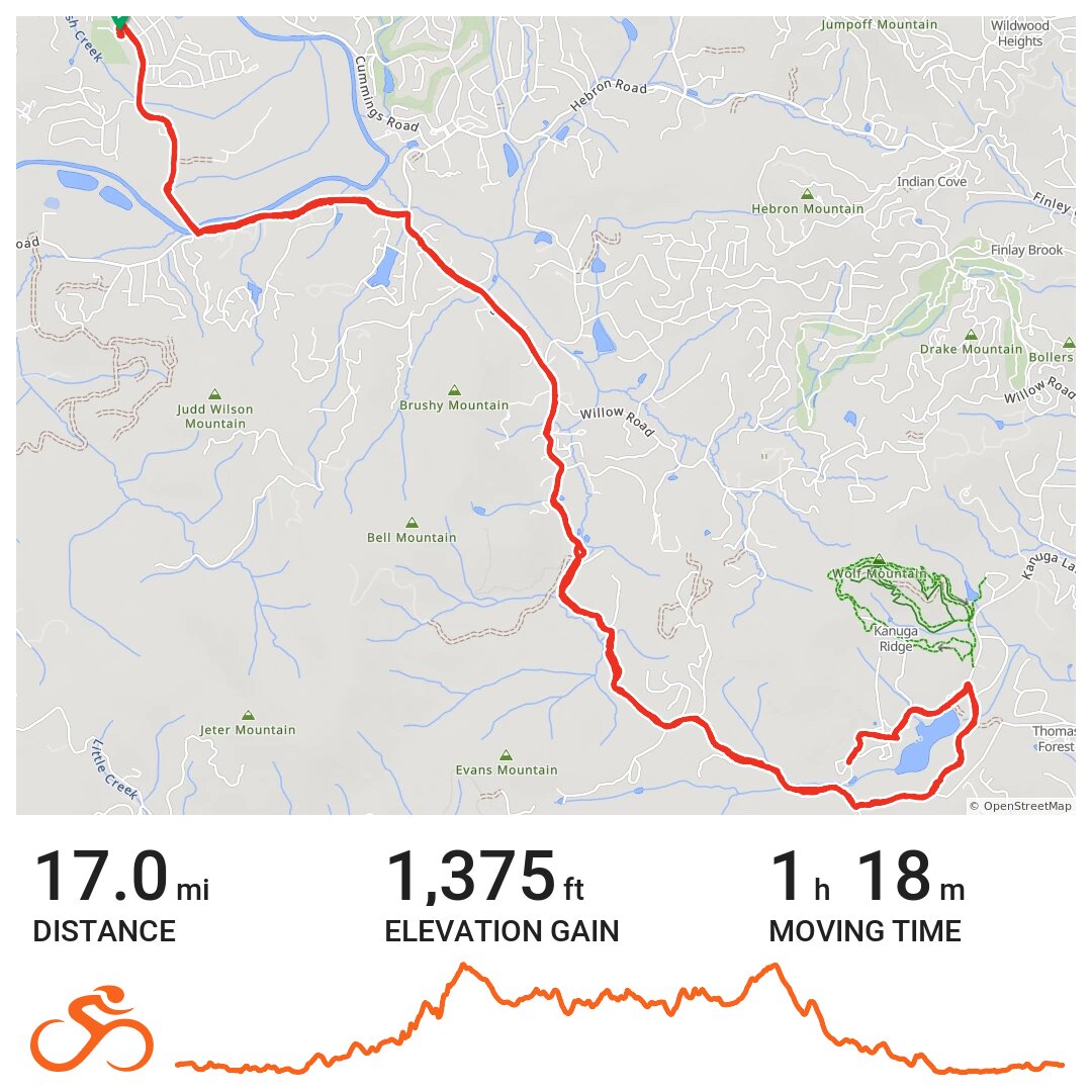 Ingles river road to Kanuga Lake loop · Ride with GPS
