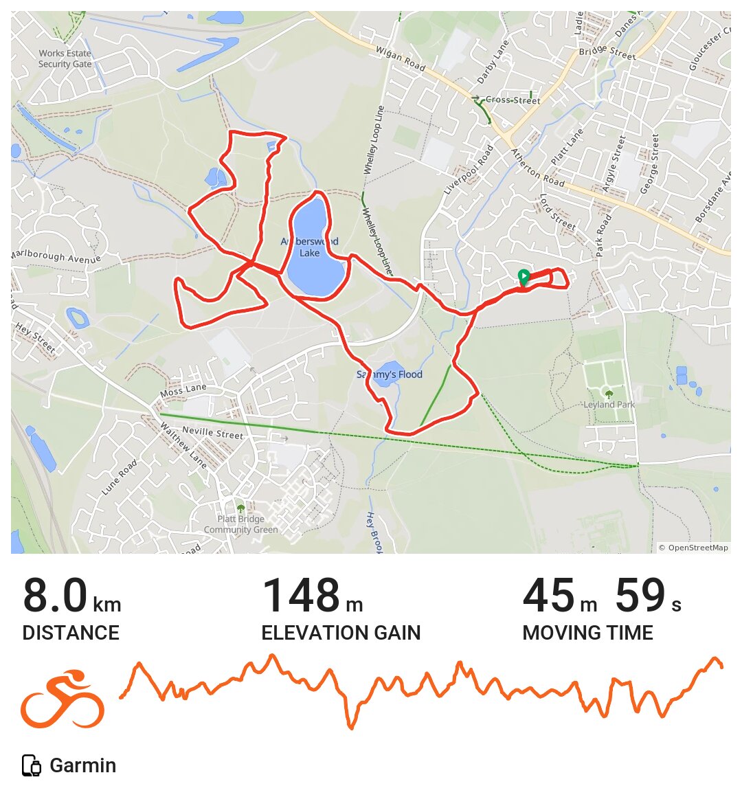 14/06/18 · Ride with GPS