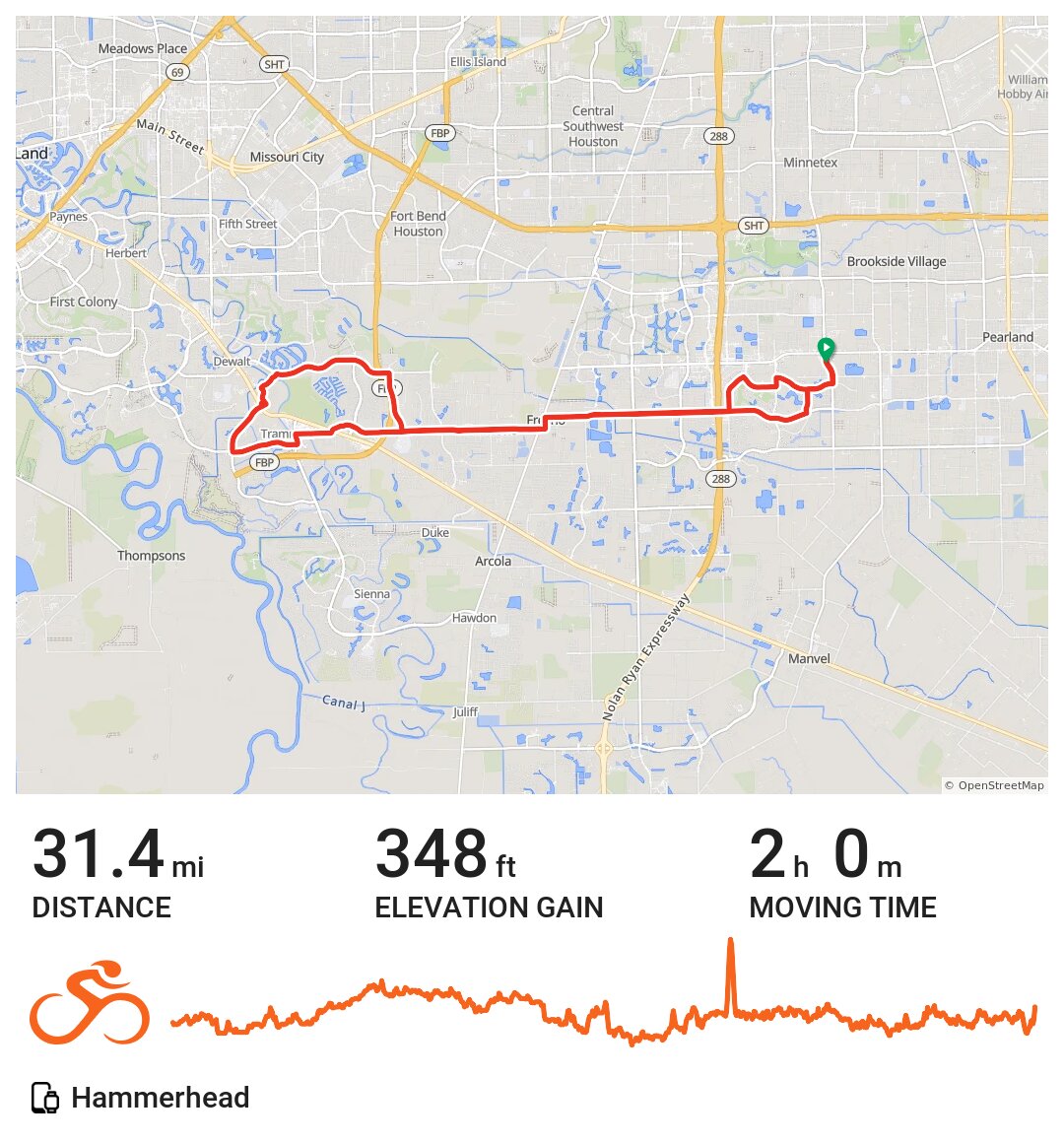 Morning Ride · Ride with GPS