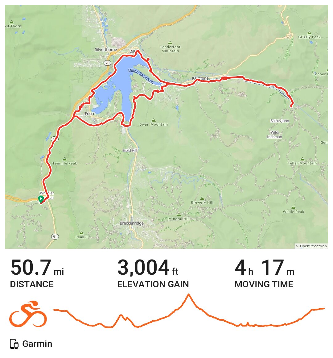 06/14/18 · Ride with GPS