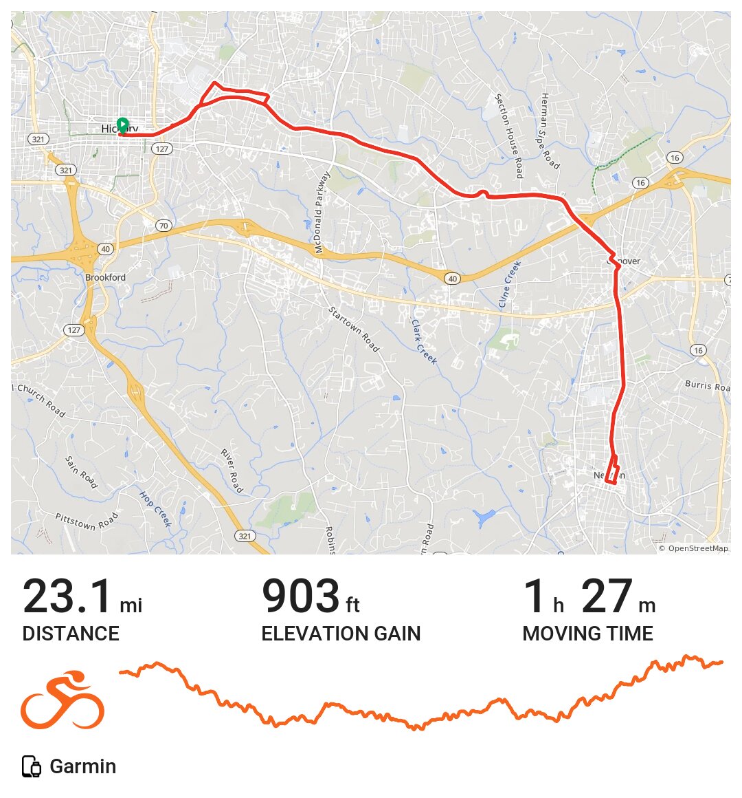 Newton Out & Back w Jeff · Ride with GPS