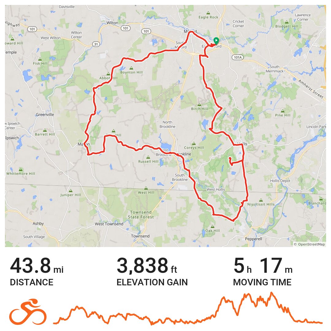 SPNHF Forest Reservation Challenge: Monson Center · Ride with GPS