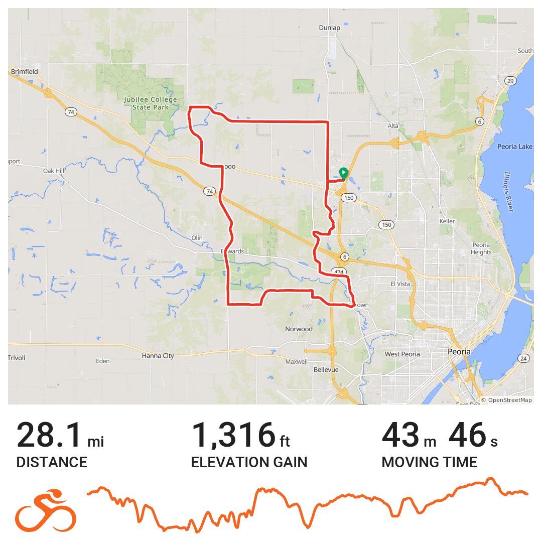 Sunday 28.0 route · Ride with GPS