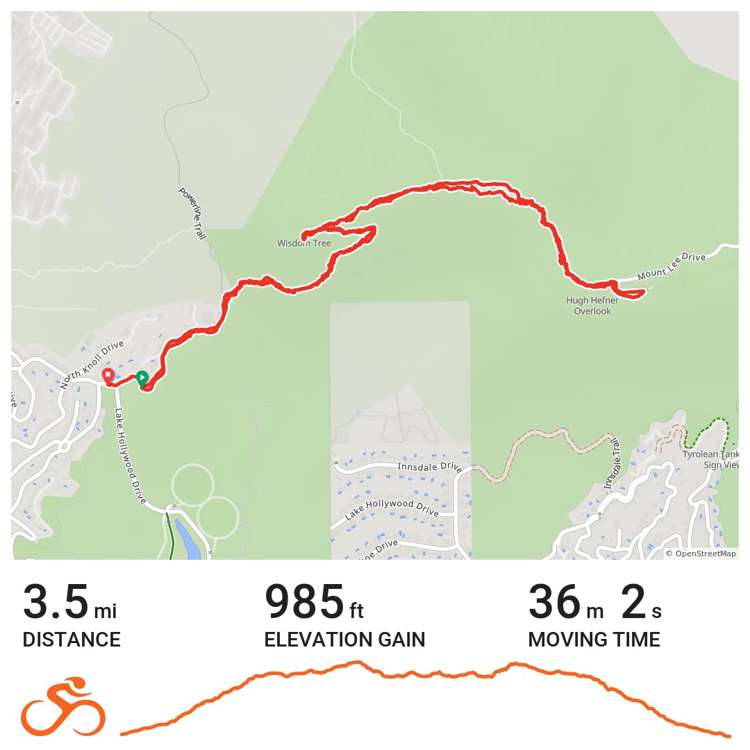 Hollywood Sign Hike via Wonder View Trail · Ride with GPS