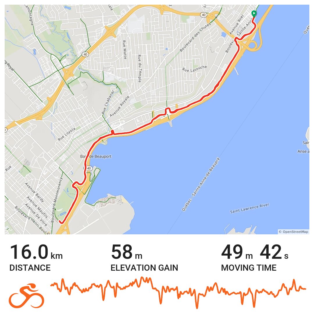 15/06/18 - A bike ride in Québec, Québec