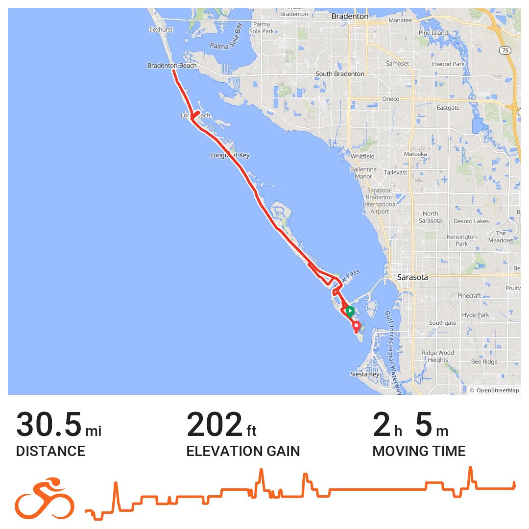 Florida: Longboat Key · Ride with GPS