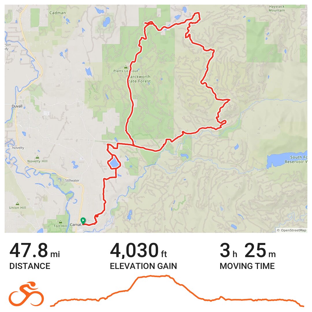carnation dagger lake · Ride with GPS