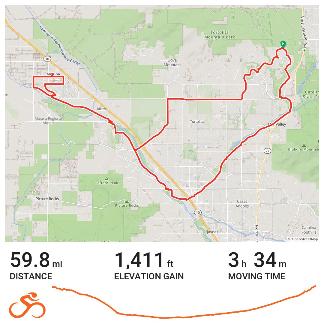 VC Club Ride to Copper Cafe · Ride with GPS