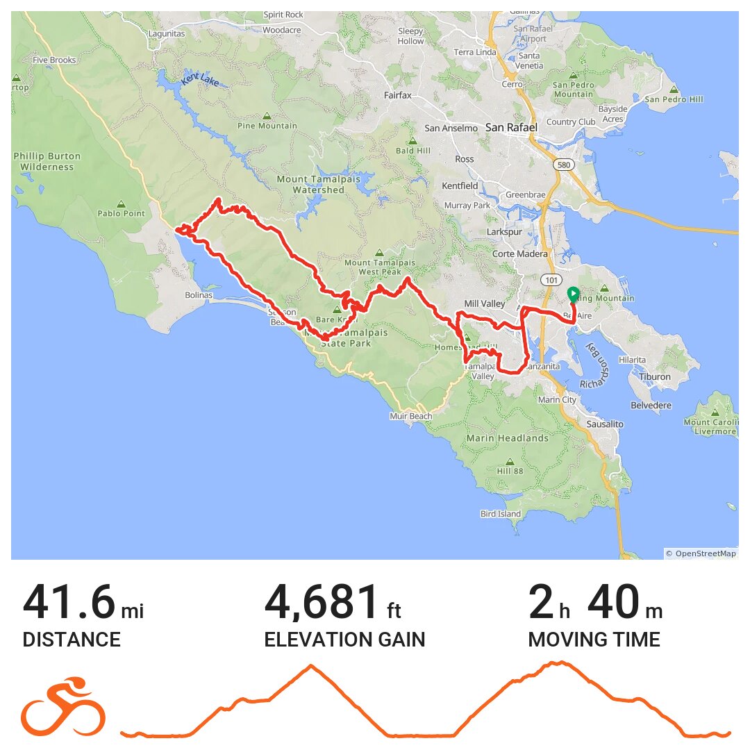 01/03/18 · Ride with GPS