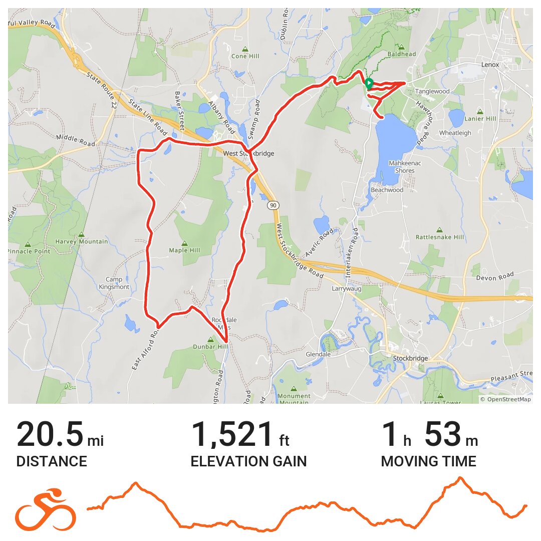 Kripalu West Center Road 11 miles · Ride with GPS