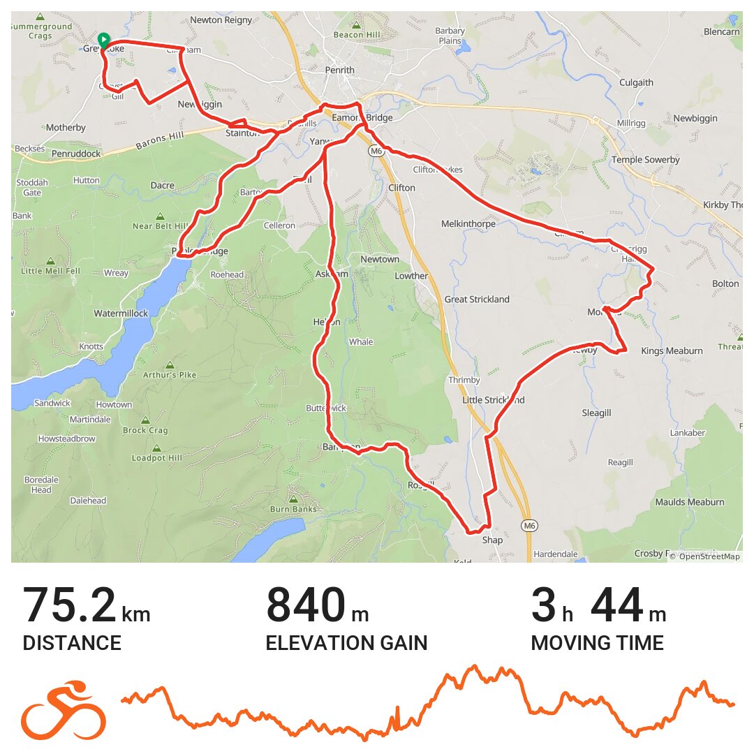 club ride not Anthorn !! · Ride with GPS