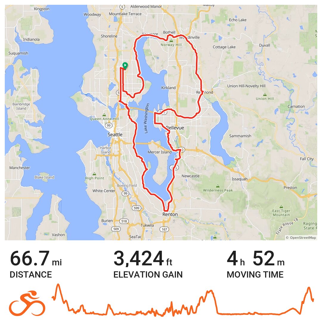 Lake WA, 520 trail, and Sammamsih River trail · Ride with GPS