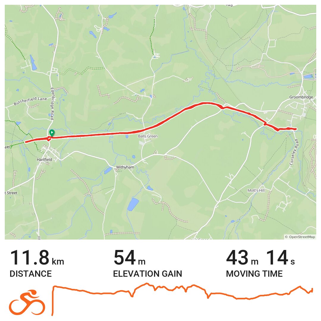 Forest Trail Hartfield -> Groombridge · Ride with GPS