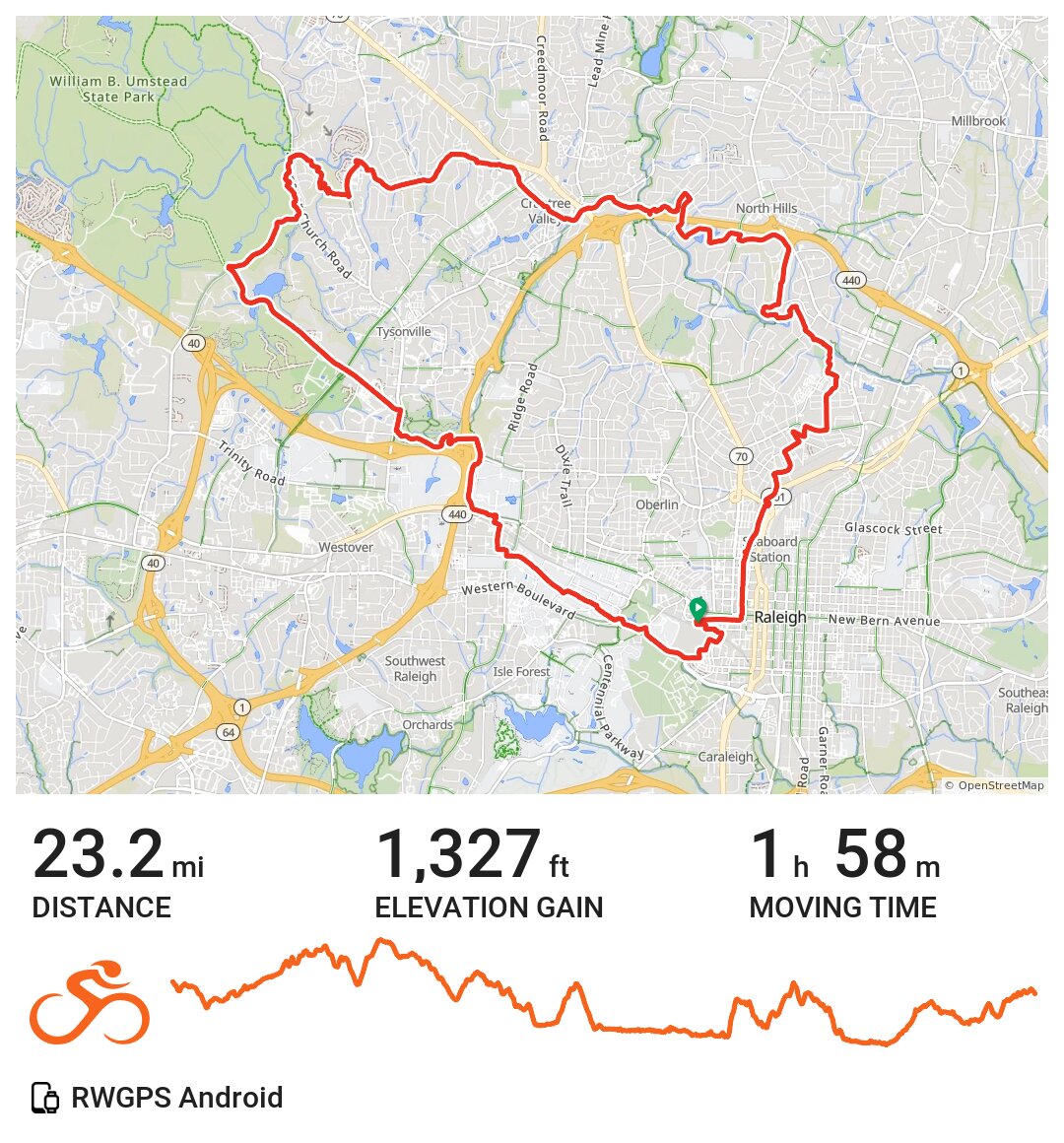 Trophy on Morgan, Umstead, N Hills loop · Ride with GPS