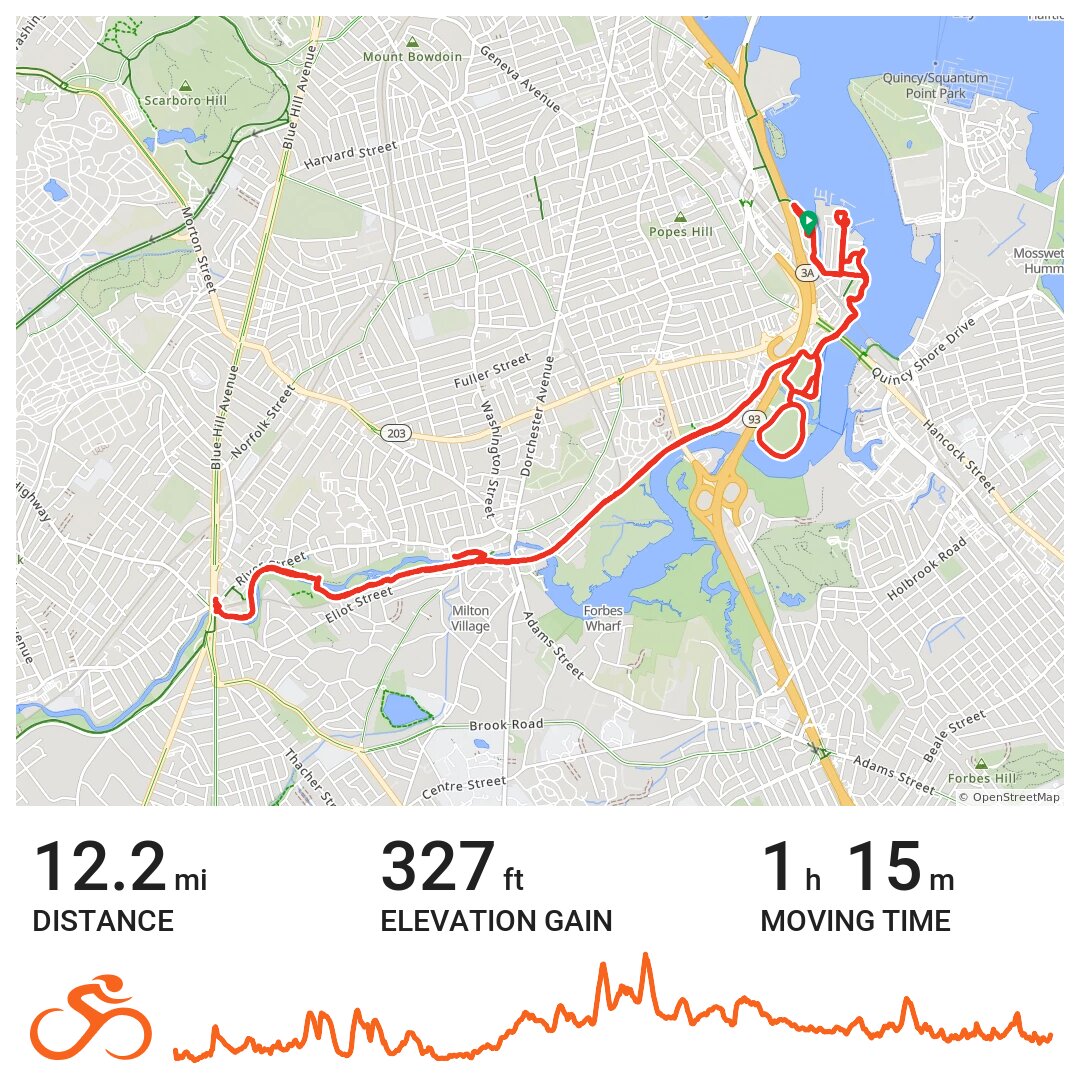 07/18/18 - A bike ride in Boston, MA