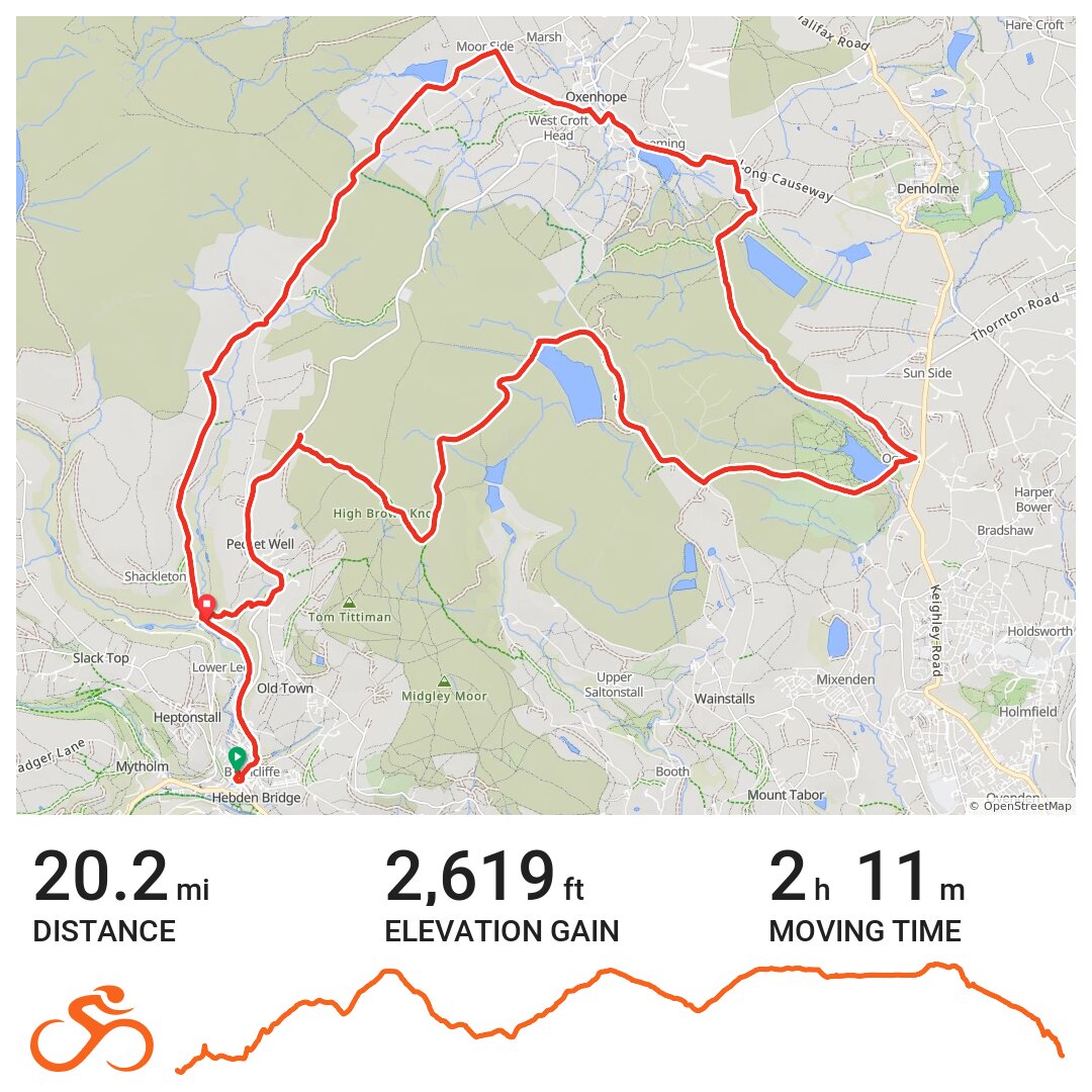 Hebden Bridge and the Bronte Way · Ride with GPS