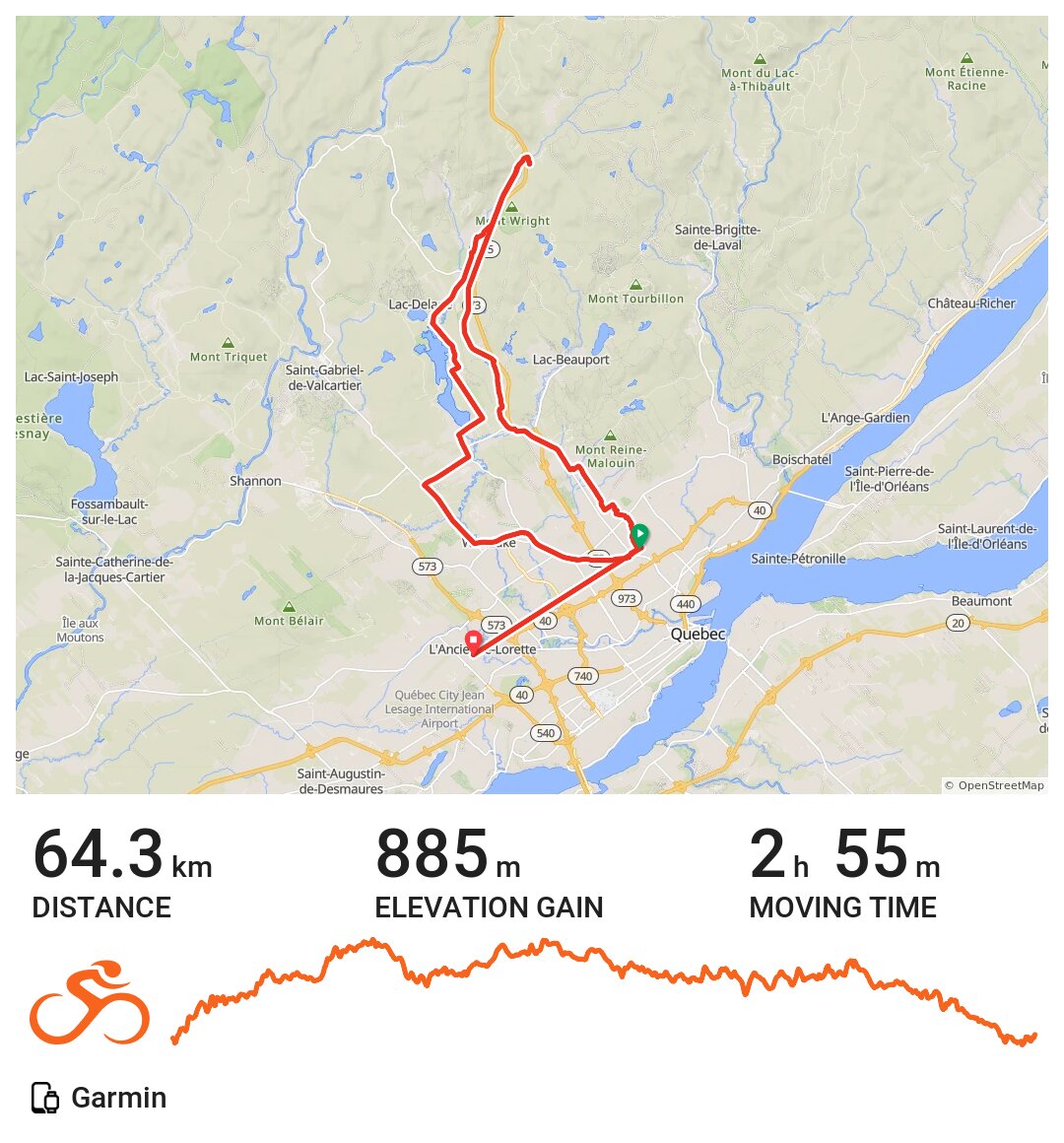 07/04/18 · Ride with GPS