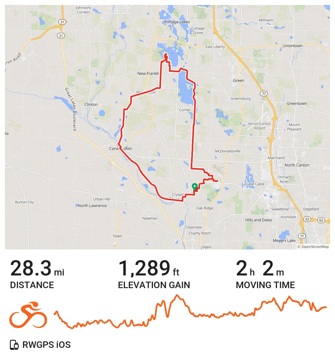 SCBC #283 · Ride with GPS