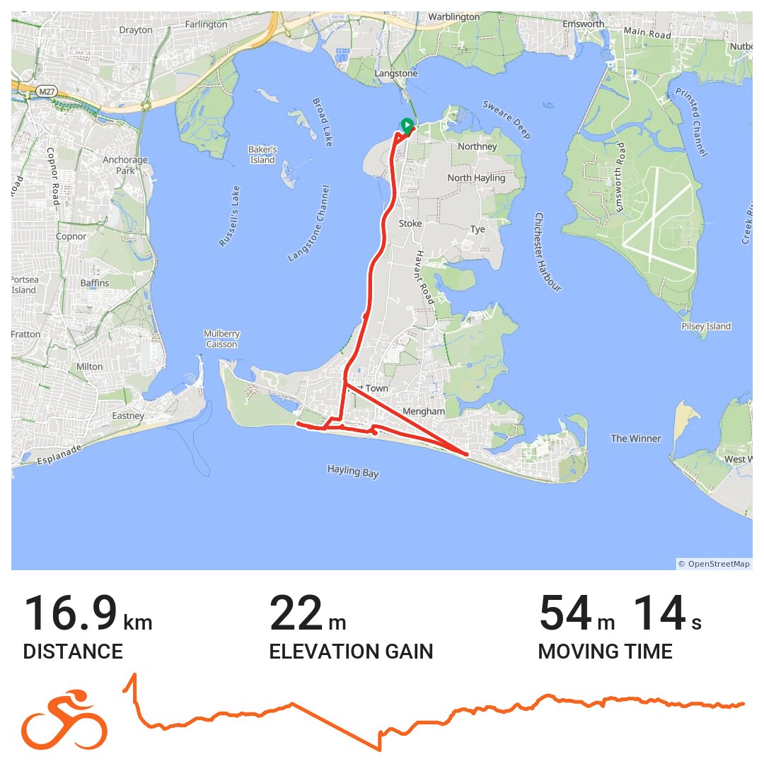 Hayling Billy 2 · Ride with GPS
