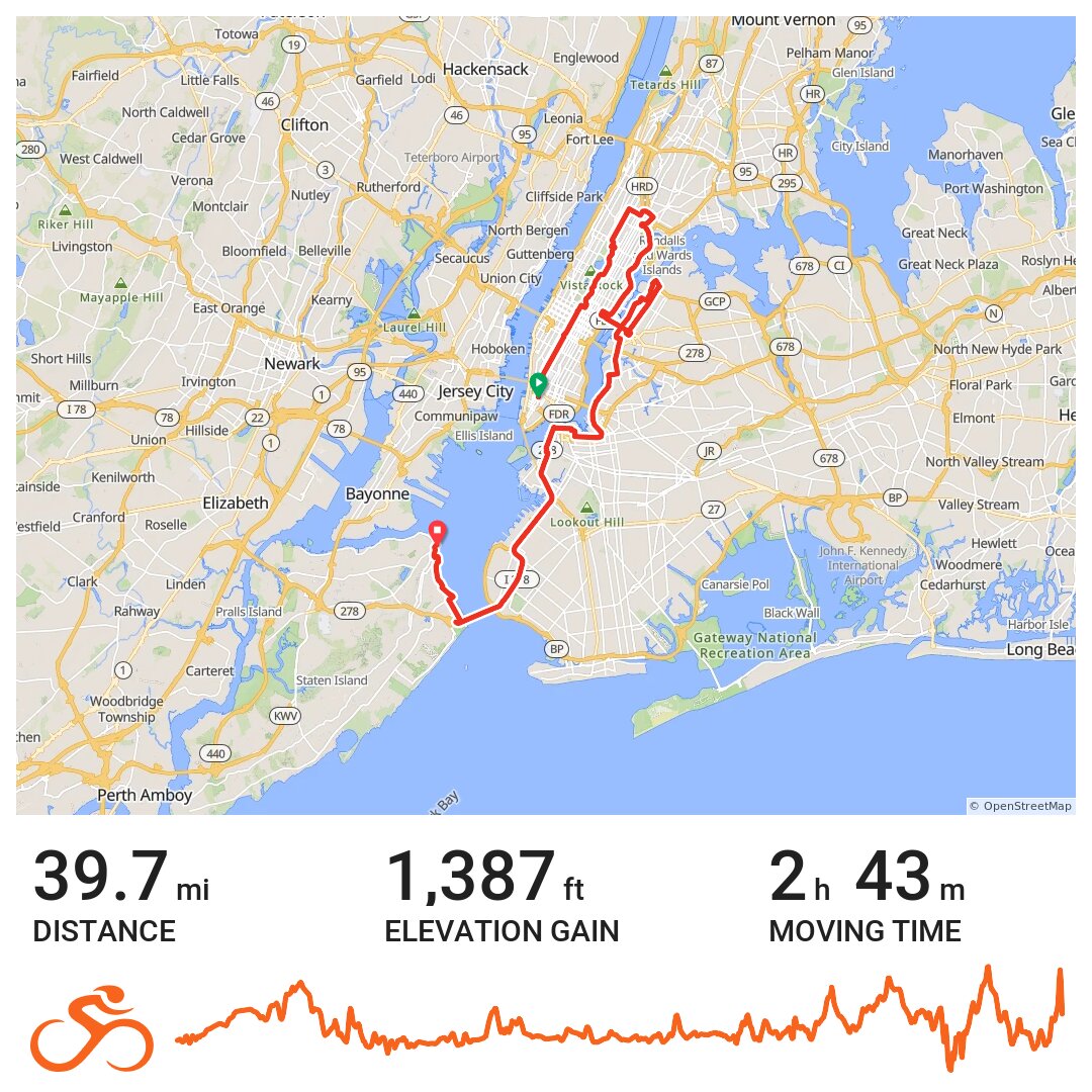 Event - 5 Boro Bike Tour 2014 - 40 · Ride with GPS