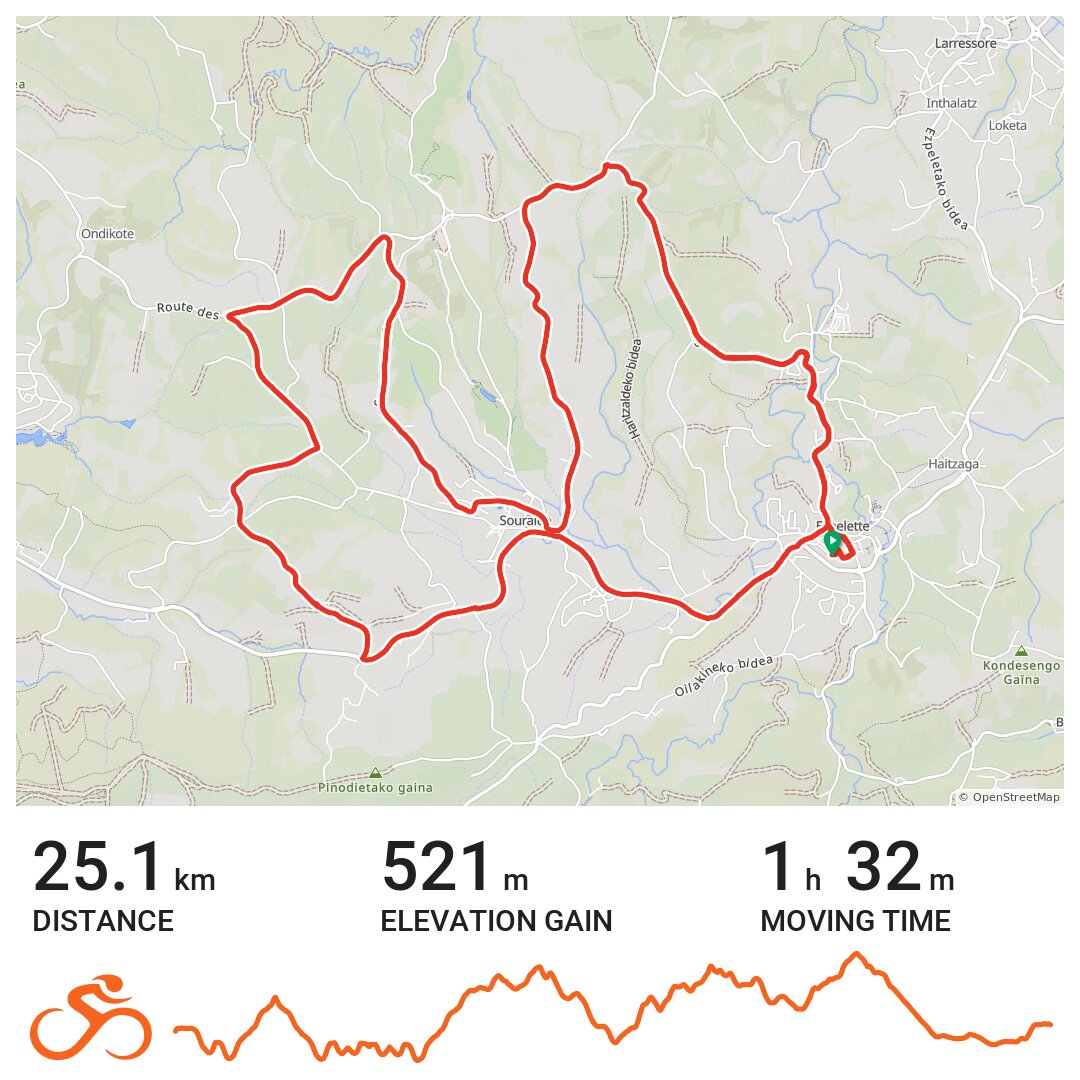 28/07/18 · Ride with GPS