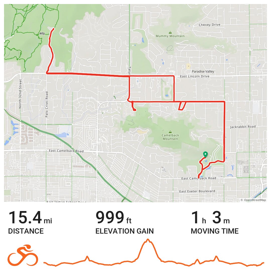 08/11/18 - A bike ride in Phoenix, AZ