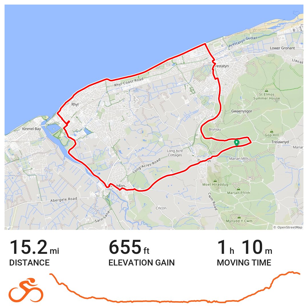 First ride in a while! · Ride with GPS