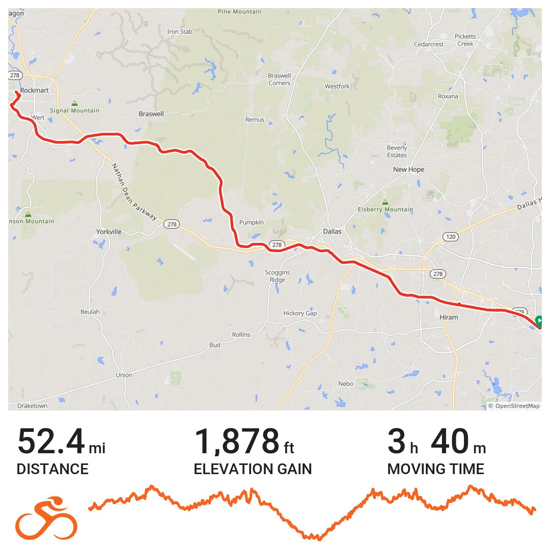 Silver Comet Trail · Ride with GPS