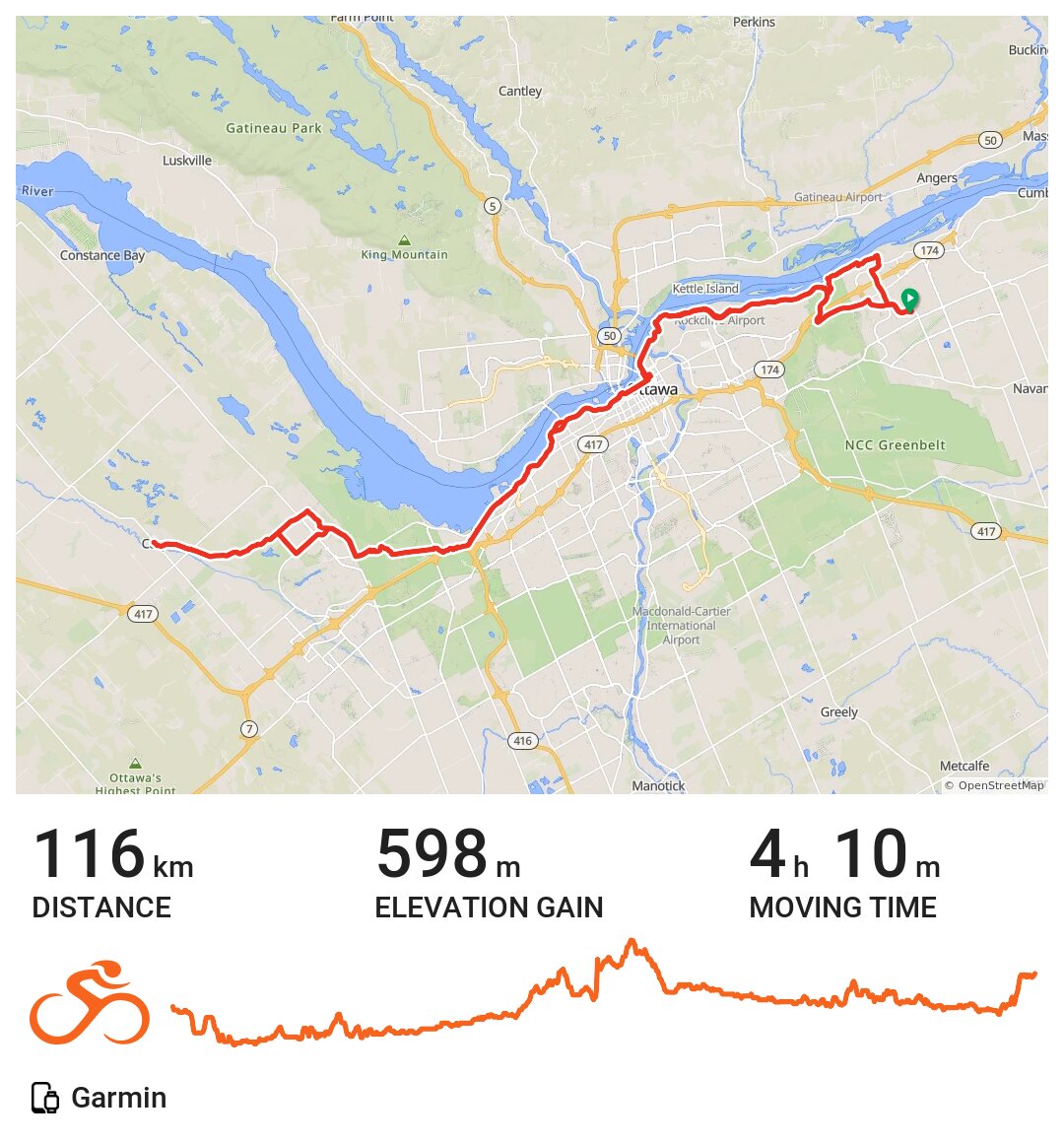08/19/18 - A bike ride in Ottawa, Ontario