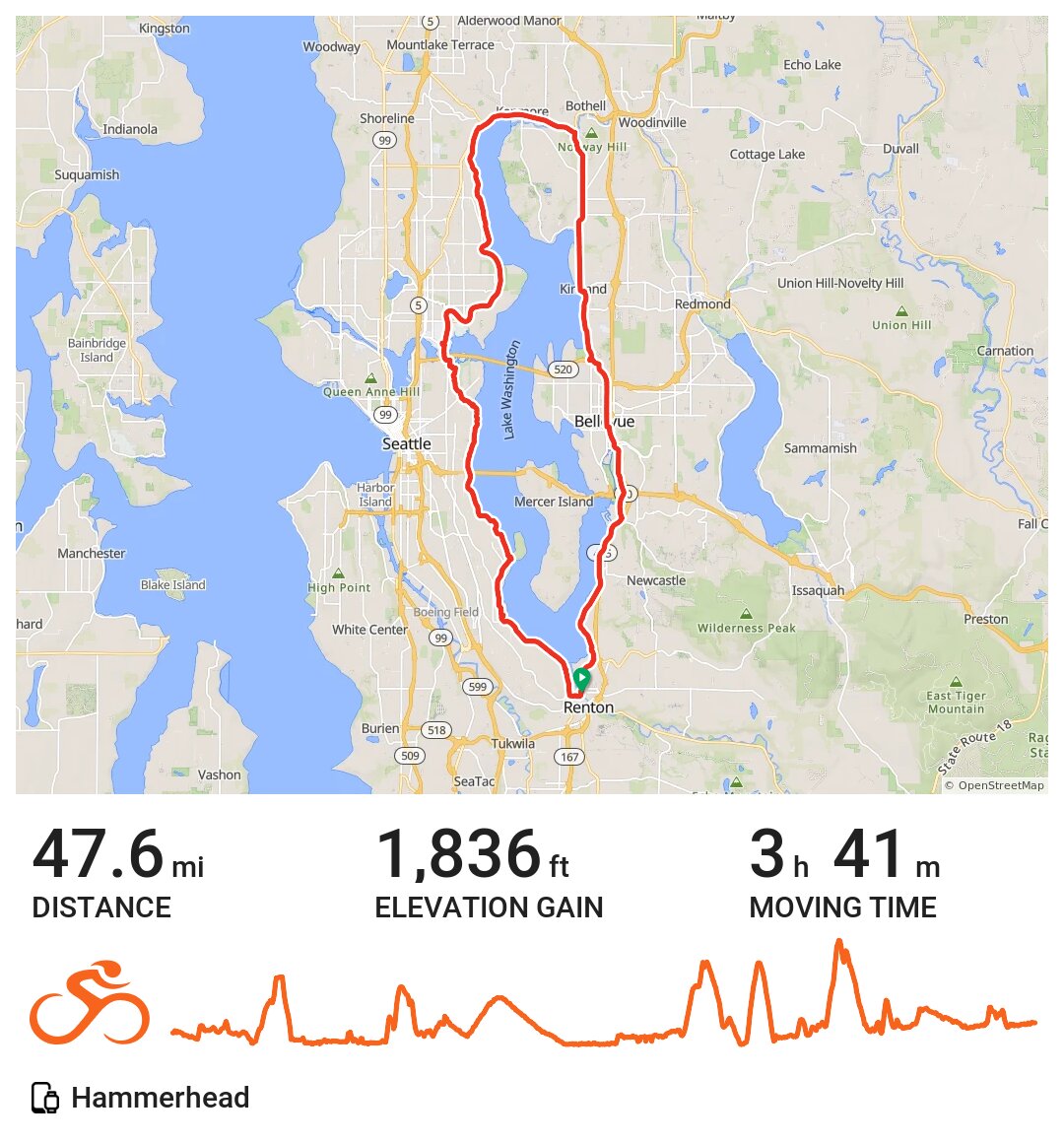 Lake Washington Loop on a Beautiful Sunny Day · Ride with GPS