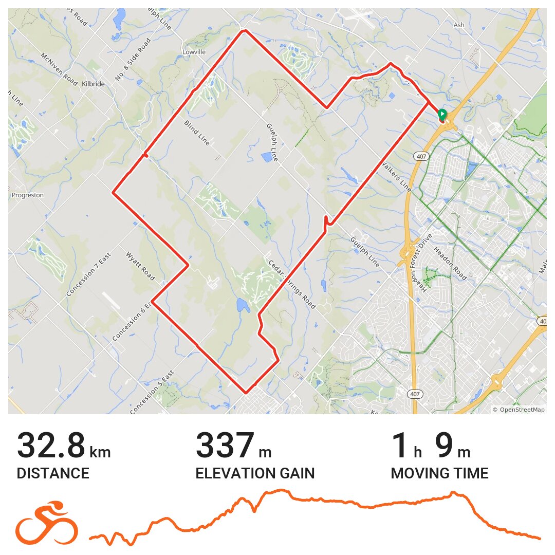 30/08/18 · Ride with GPS