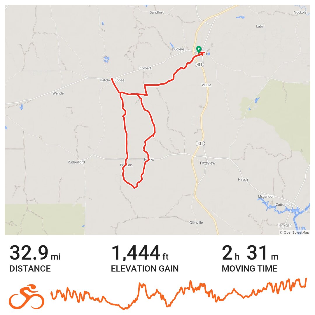 09/02/18 · Ride with GPS