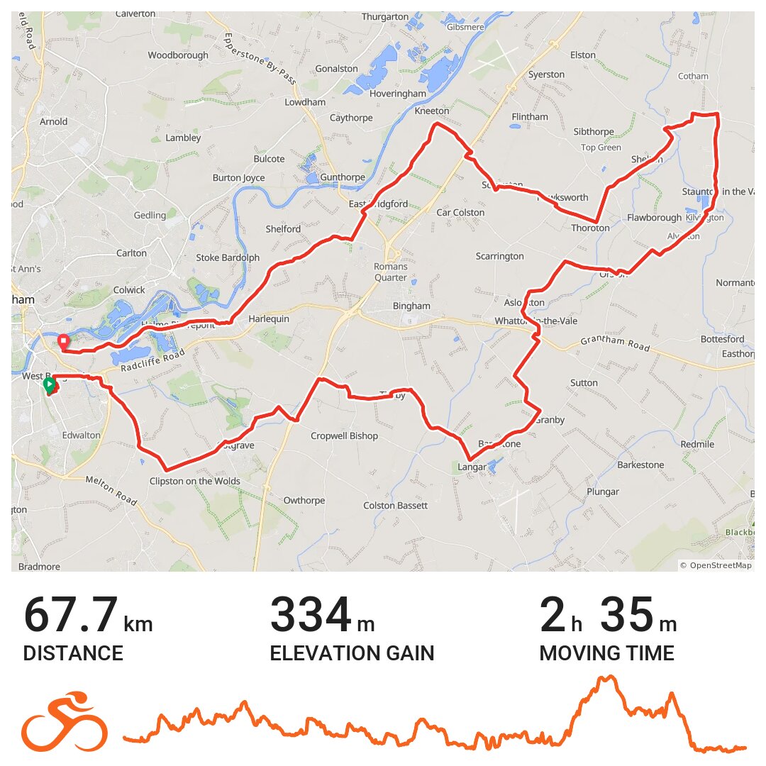 31/08/18 · Ride with GPS