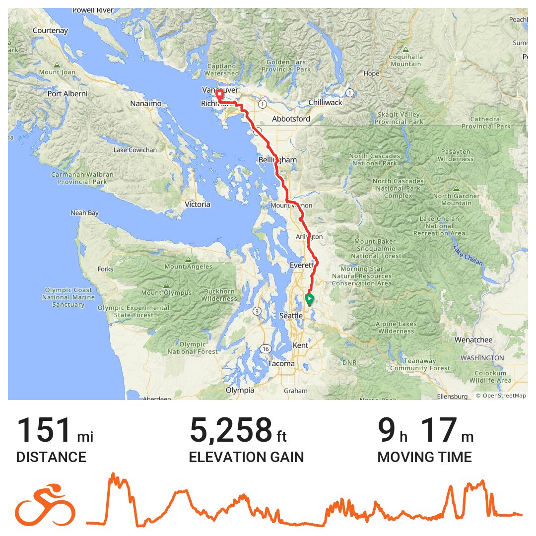 R2R: Redmond to Richmond · Ride with GPS
