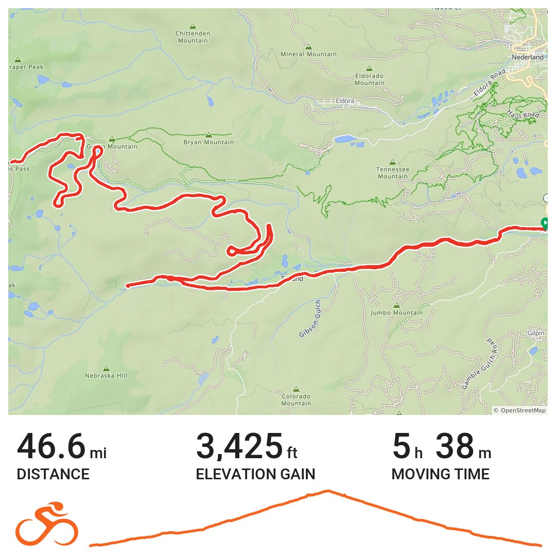 Rollins Pass, Rollinsville, CO · Ride with GPS