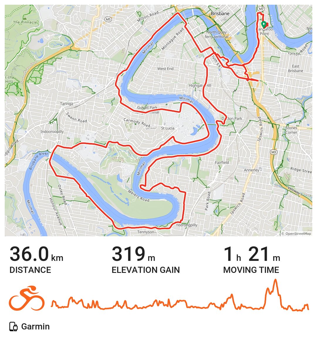 09/15/18 - A bike ride in Brisbane, QLD