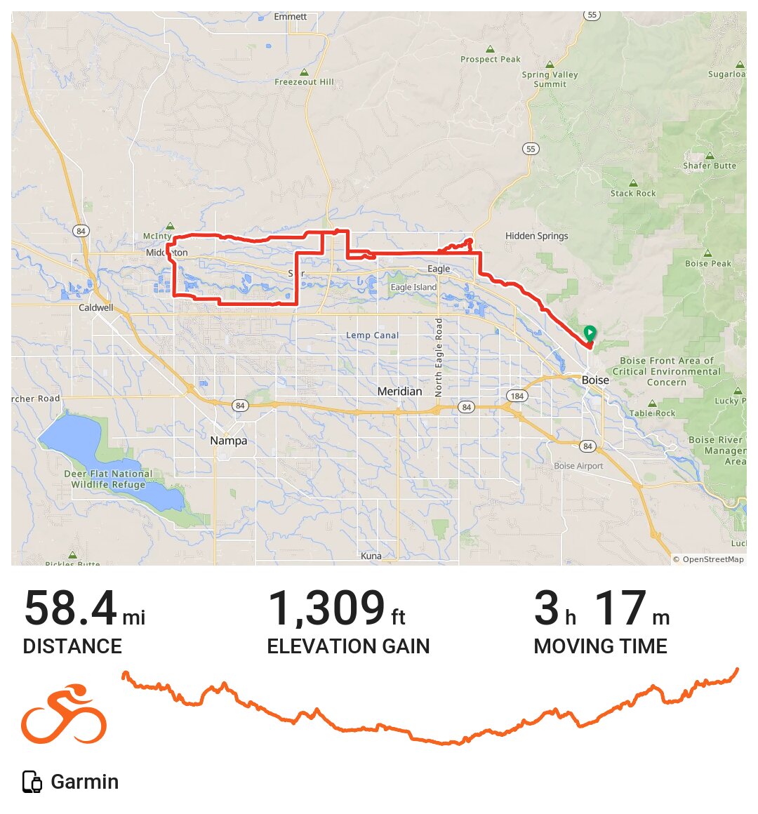 Boise Road Cycling · Ride with GPS