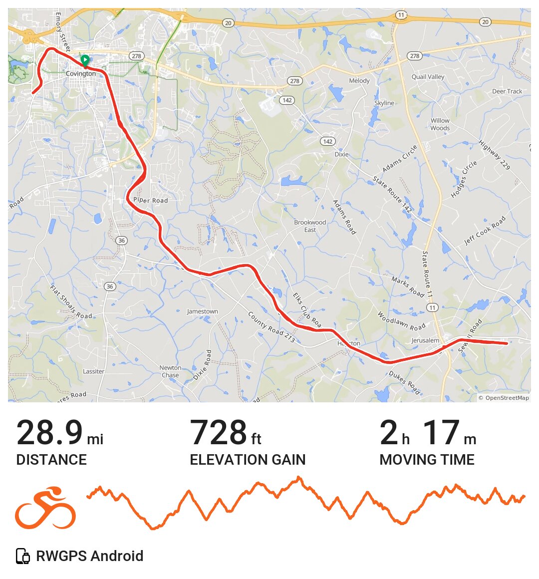 cricket frog trail · Ride with GPS