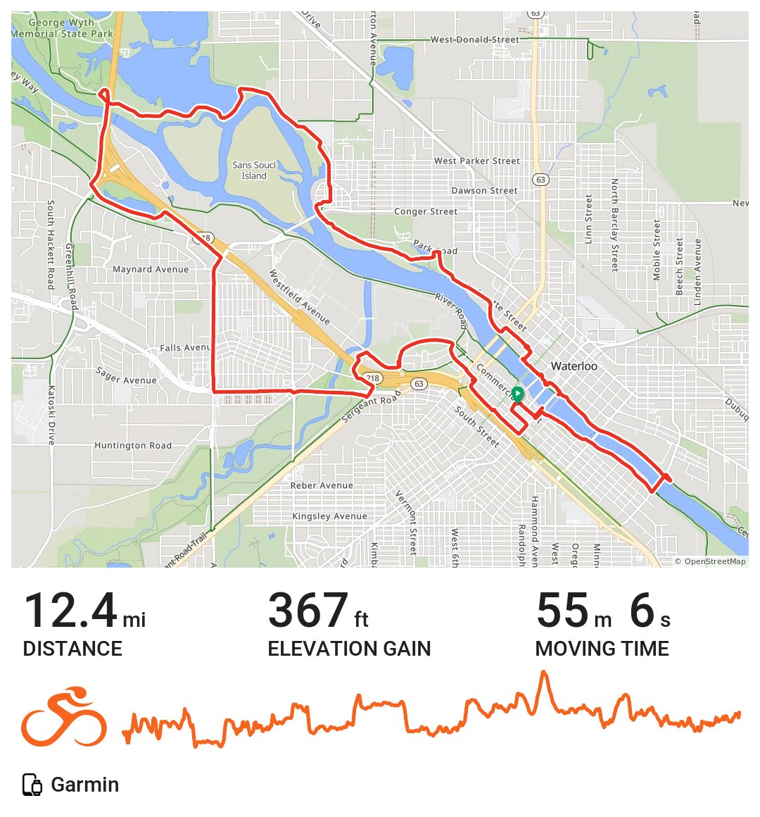Waterloo Road Cycling · Ride with GPS
