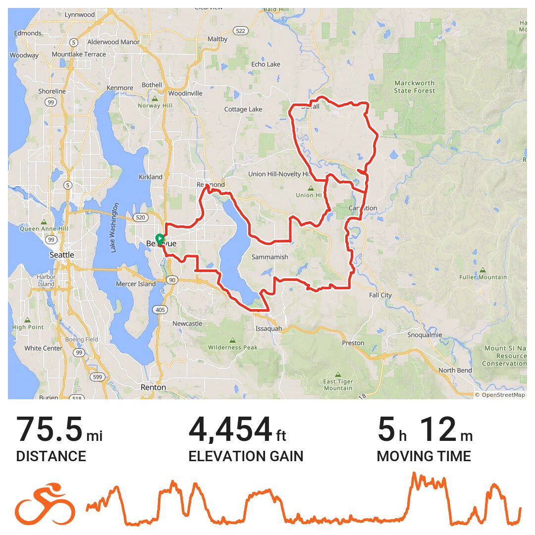 Flying wheel 63-mile loop · Ride with GPS