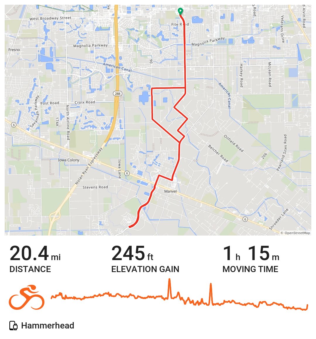 Evening Ride · Ride with GPS