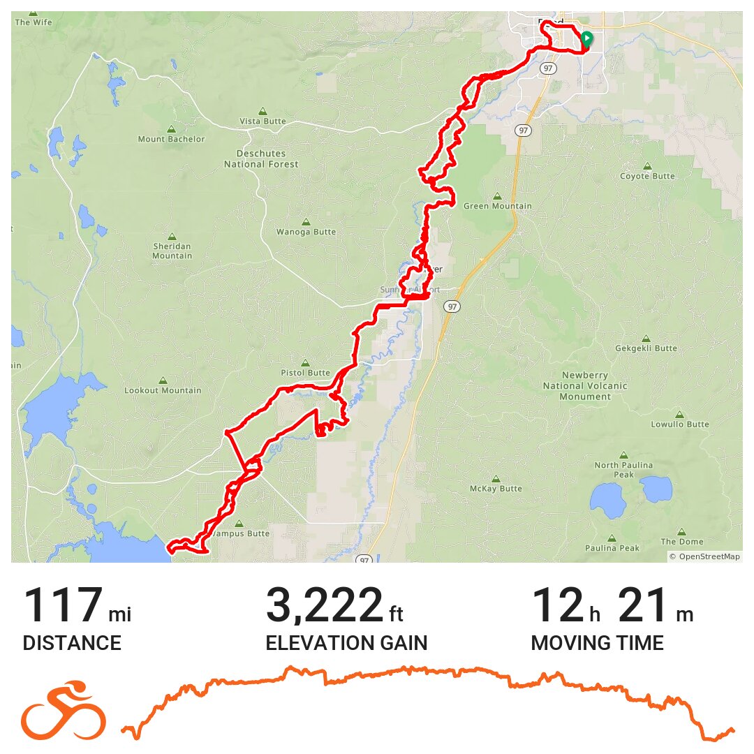 The Tale of Two Rivers · Ride with GPS