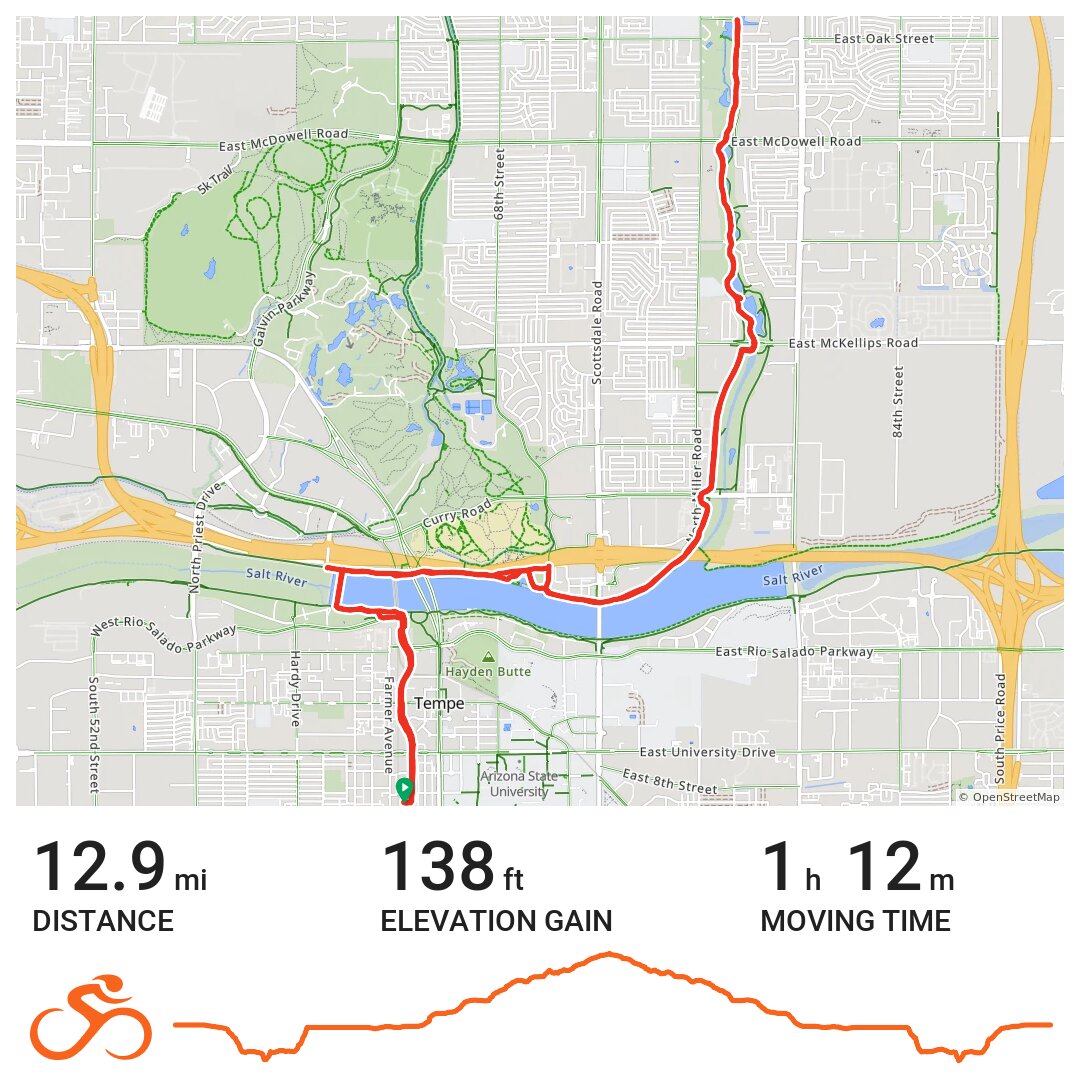 First Tempe Greenway ride · Ride with GPS