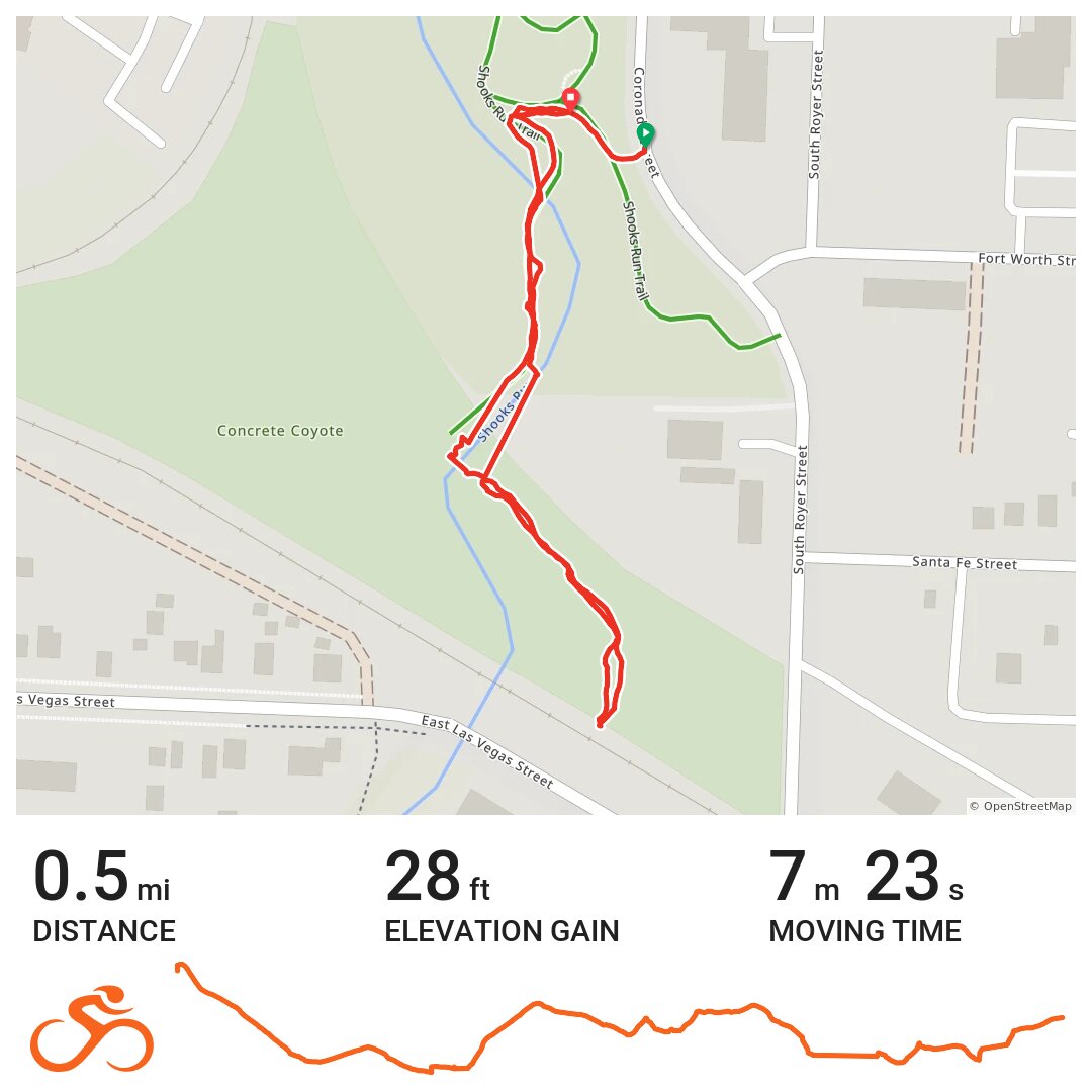 Begin Legacy Loop · Ride with GPS